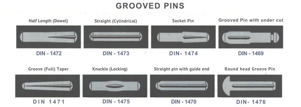 Grooved Pins at best prices - Panama Engineering
